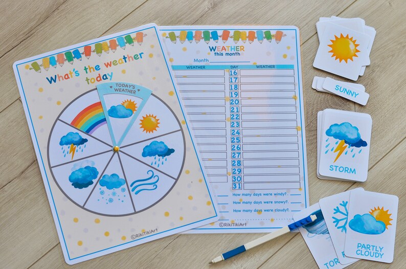 Weather Wheel Printable Toddler Activities Homeschool | Etsy