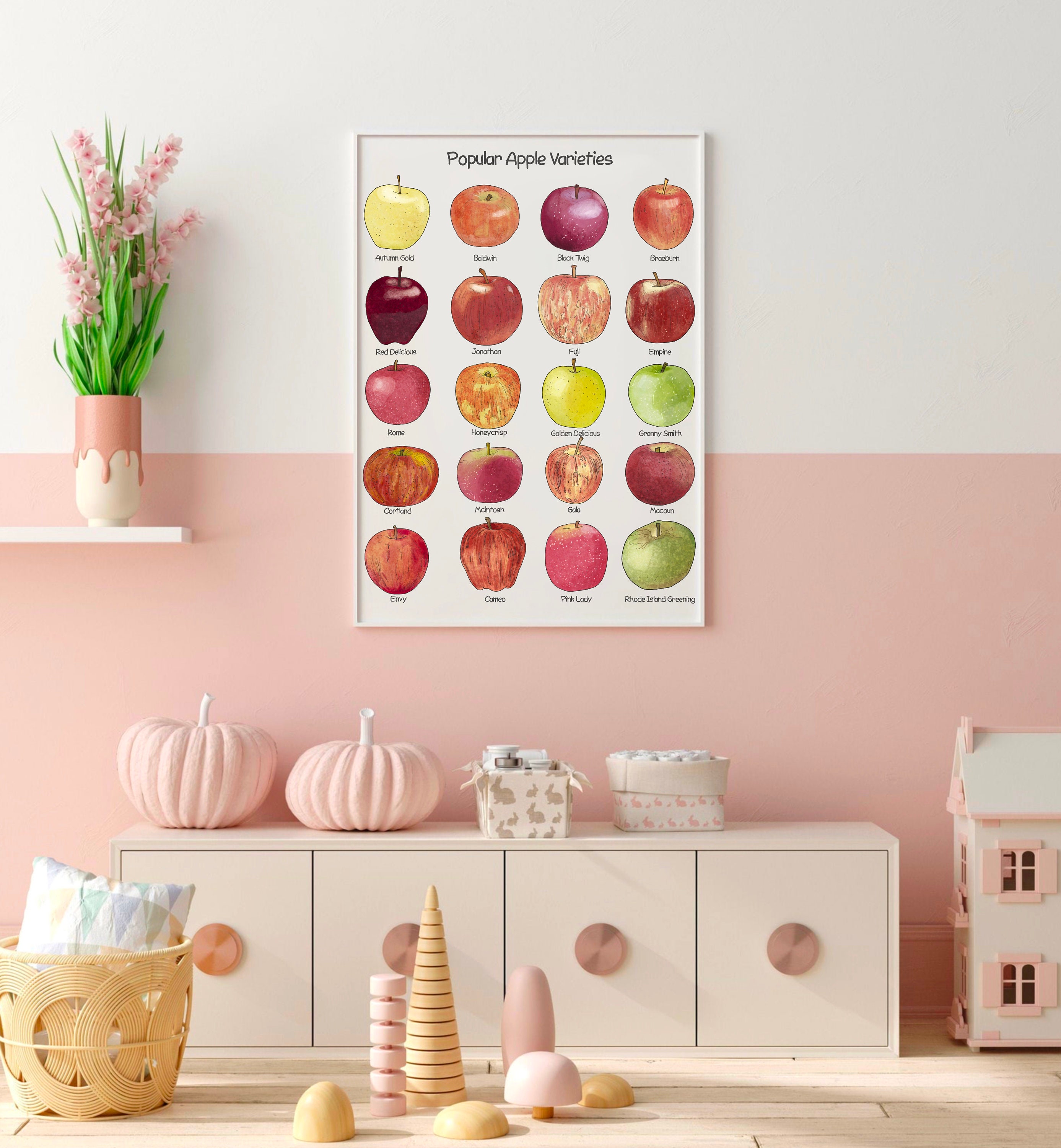 Apple Poster Educational Wall Art Homeschool Classroom Decor Apple ...