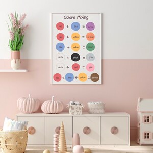 Colors Mixing Poster Educational Downloadable Prints Homeschool ...