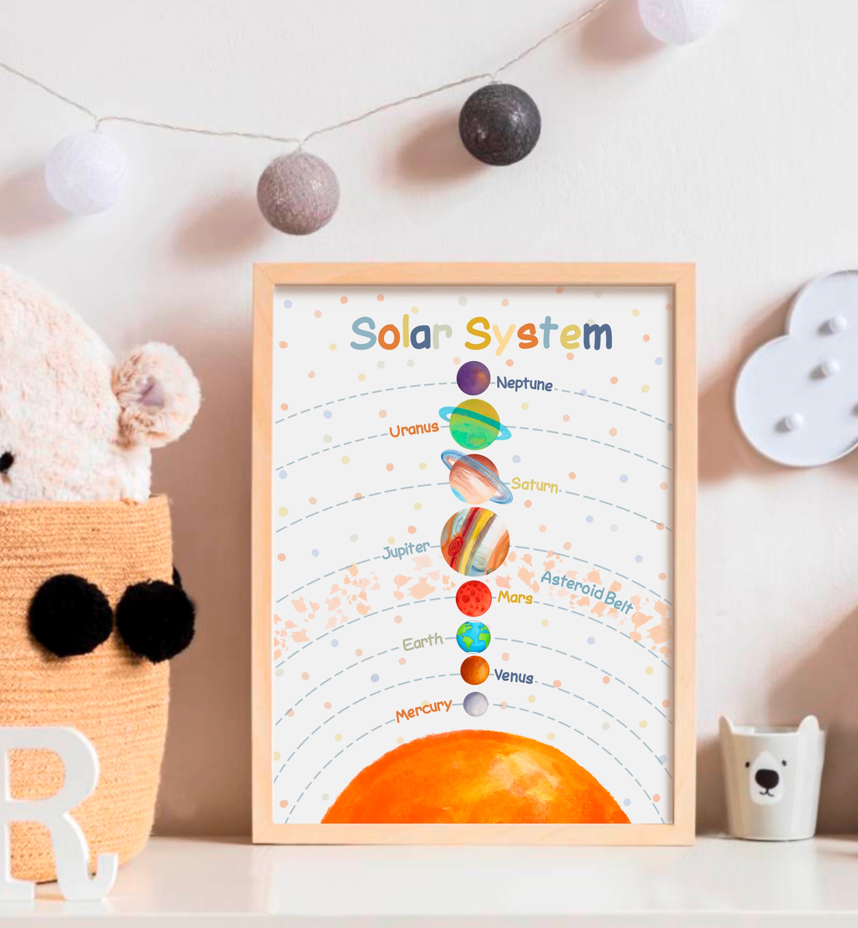 Set of 6 Prints Educational Classroom Posters Pastel | Etsy