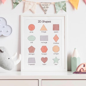 2D Shapes Poster Preschool Educational Posters for Toddlers Learning ...