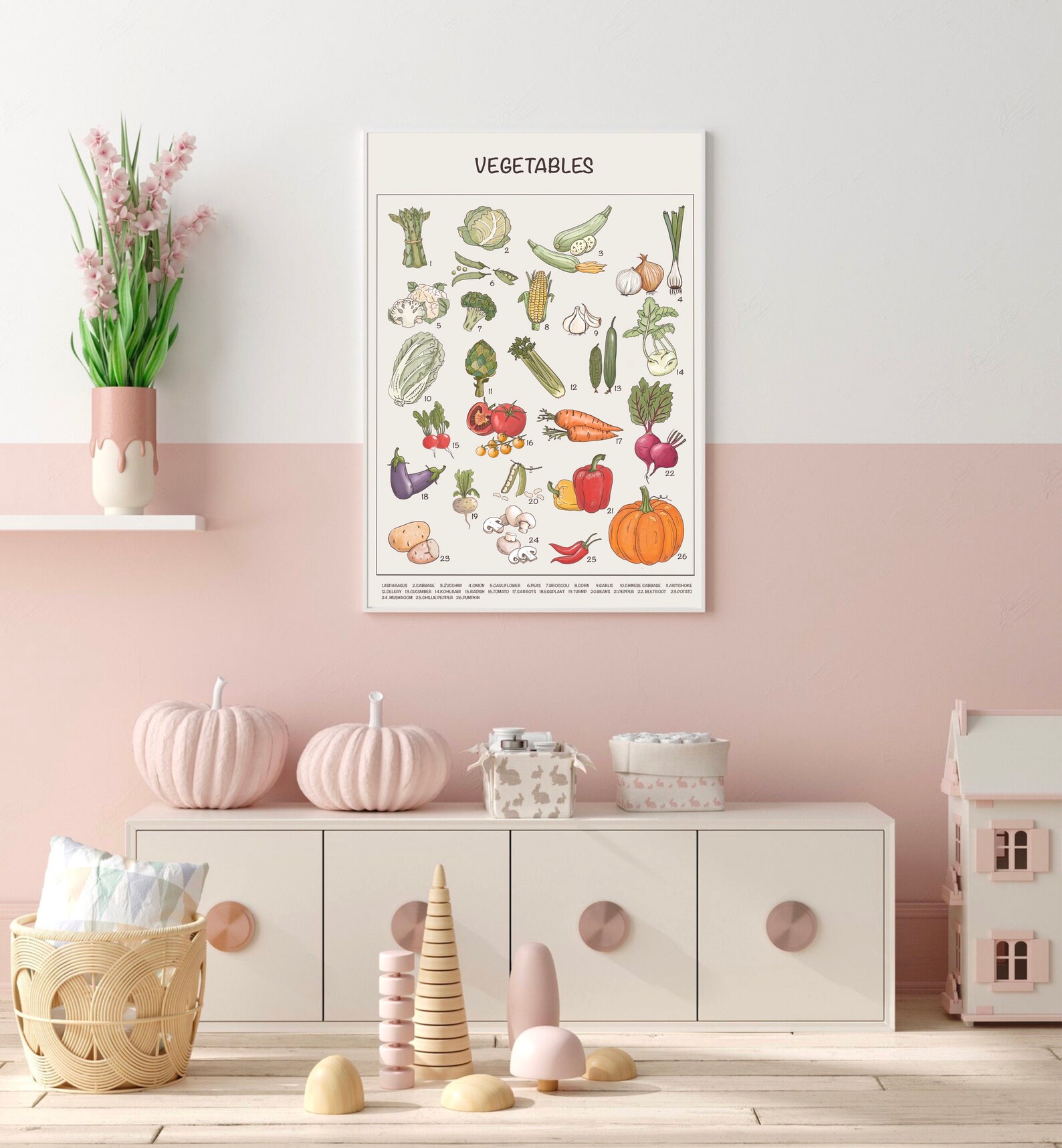 Vegetables Classroom Posters Montessori Educational Posters - Etsy