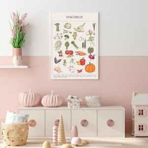 Vegetables Classroom Posters, Montessori Educational Posters ...