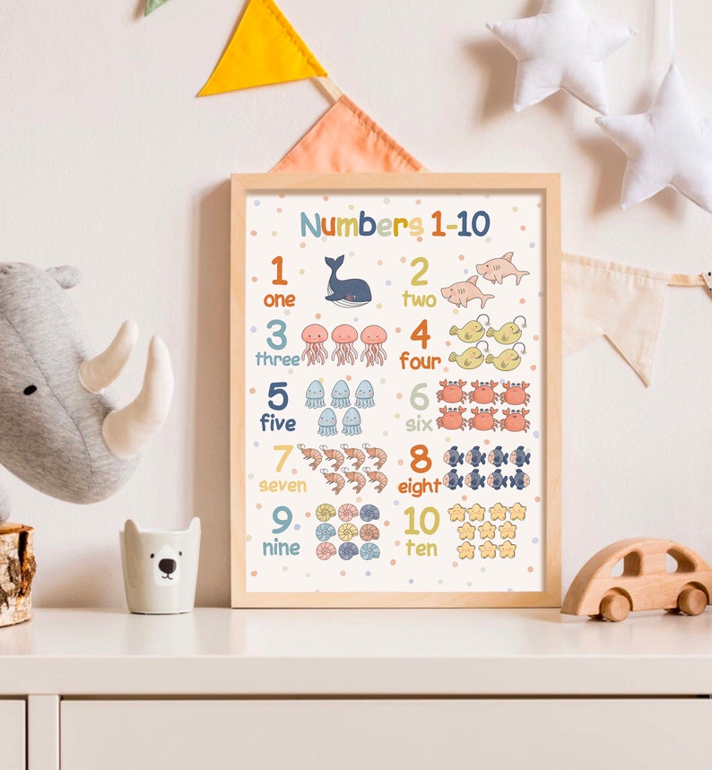 Set of 6 Prints Educational Classroom Posters Pastel - Etsy