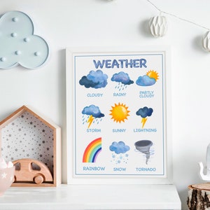 Weather Educational Posters Homeschool Montessori Downloadable Prints ...
