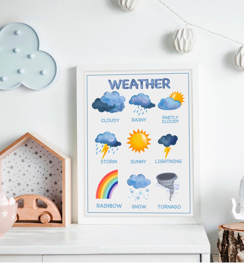 Weather Educational Posters Homeschool Montessori Downloadable | Etsy