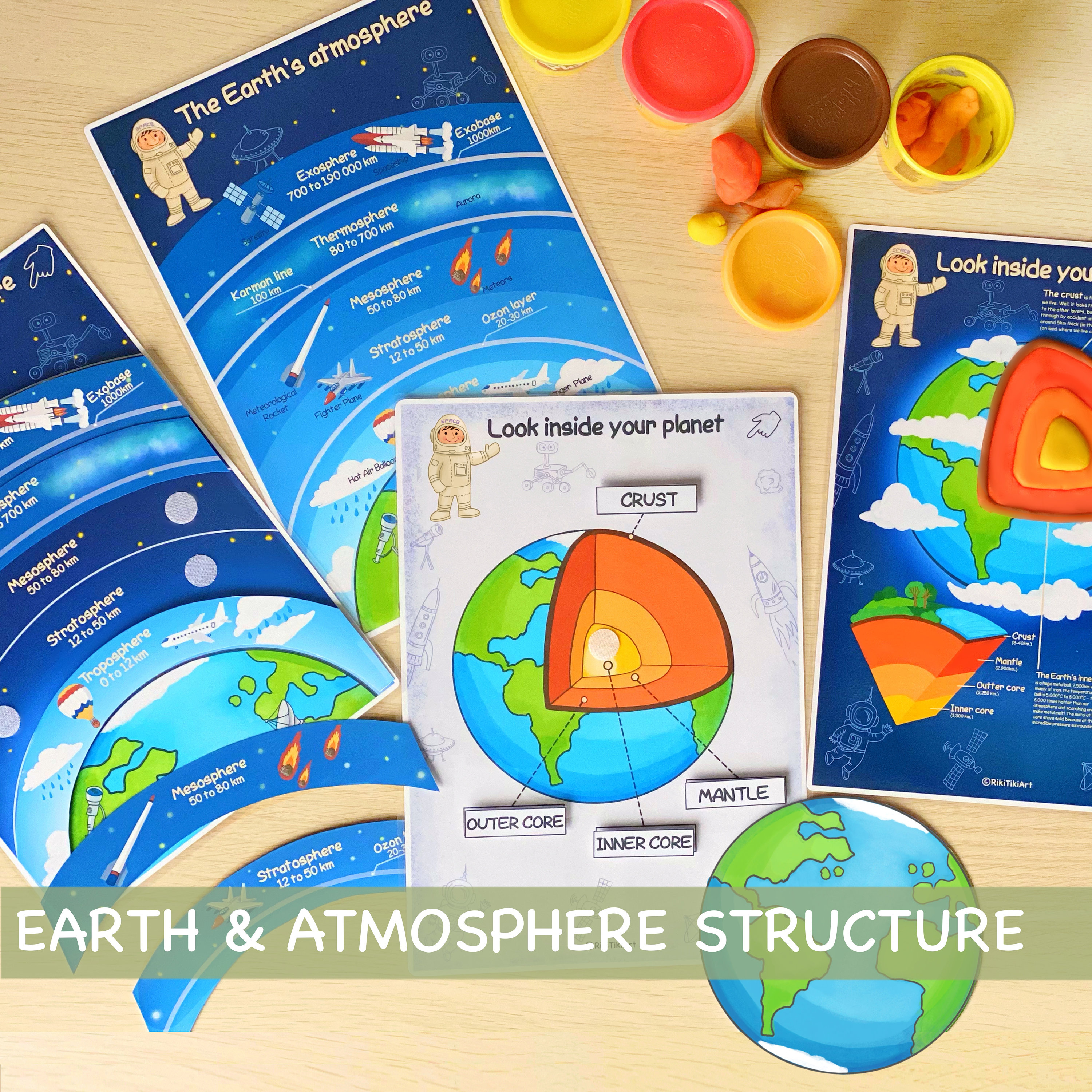 Structure Of The Atmosphere Worksheet