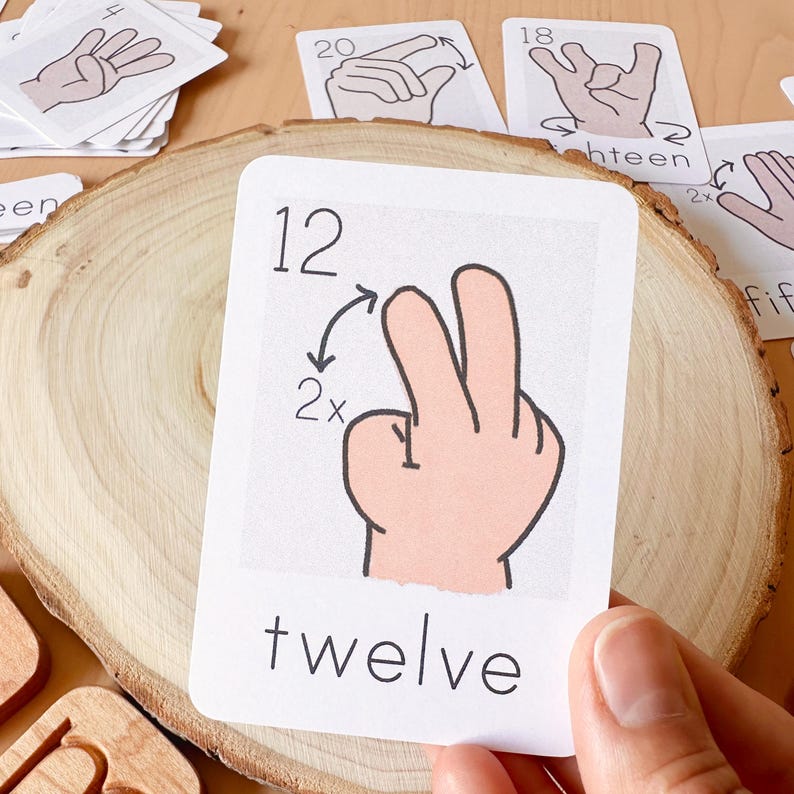 ASL Numbers Flash Cards 0-20 American Sign Language Flashcards for Kids ...