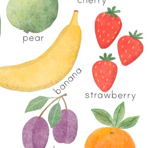 Fruits Poster Watercolor Educational Prints for Toddlers Printable ...