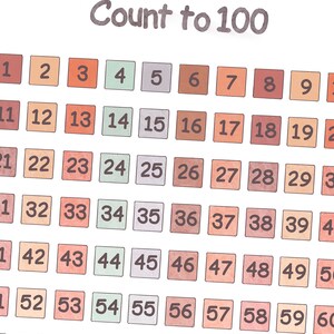 Count to 100 Chart Educational Wall Art Classroom Posters Montessori ...