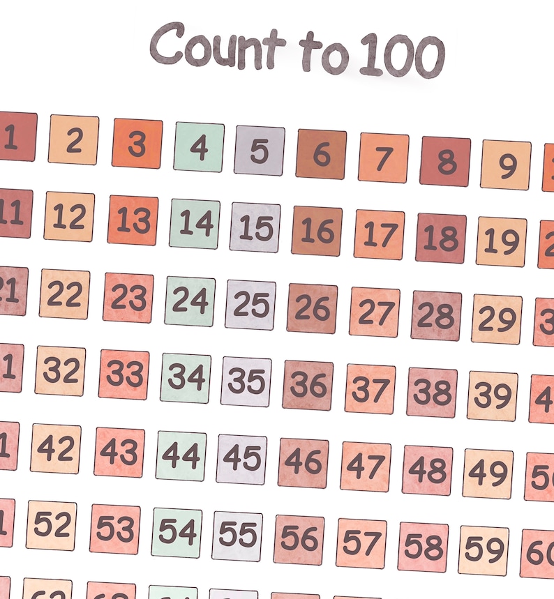 Count to 100 Chart Educational Wall Art Classroom Posters | Etsy