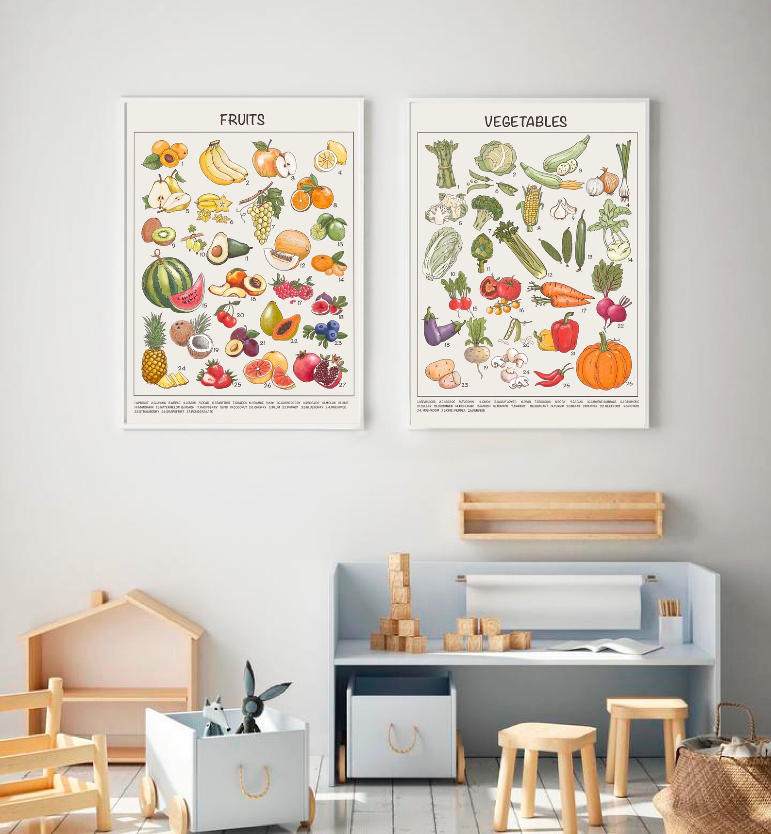 Set of Two Prints Fruits and Vegetables Downloadable Prints - Etsy
