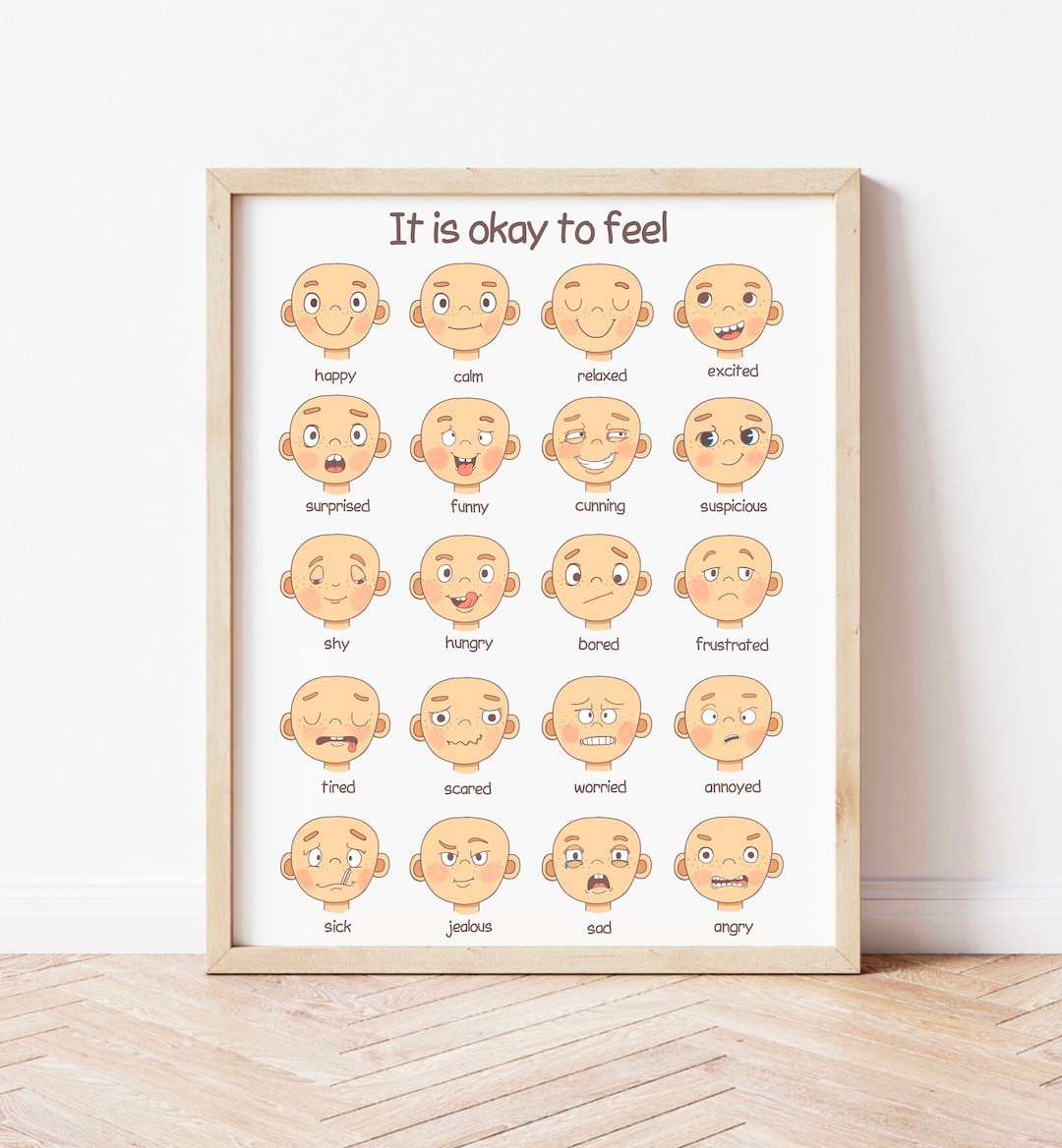 Feelings Poster for Kids Emotions Educational Poster Toddler Feelings ...