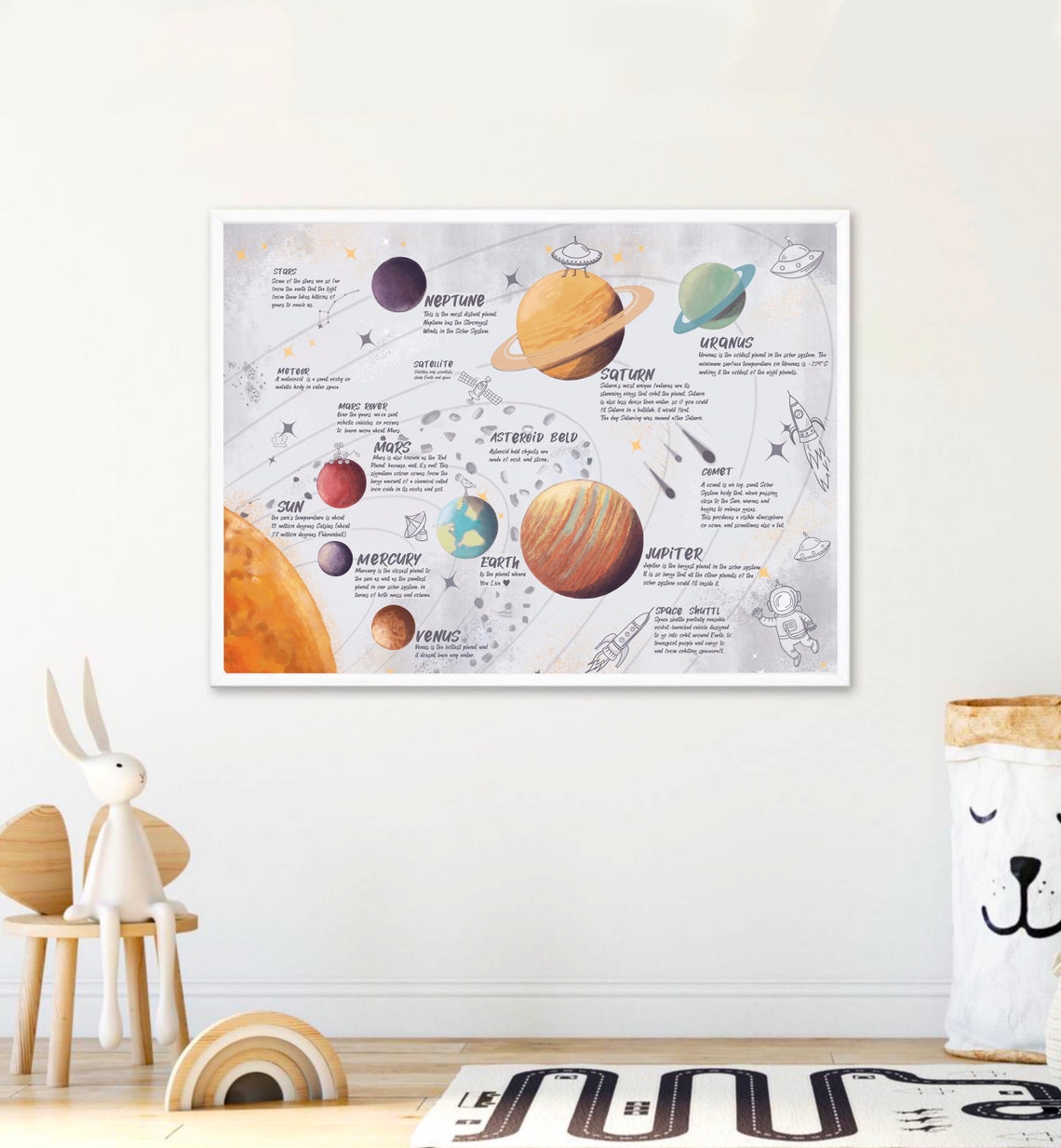 Astronomy Educational Poster Classroom Downloadable Prints | Etsy