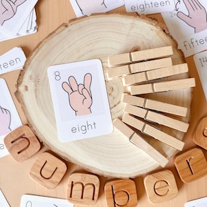 ASL Numbers Flash Cards 0-20 American Sign Language Flashcards for Kids ...