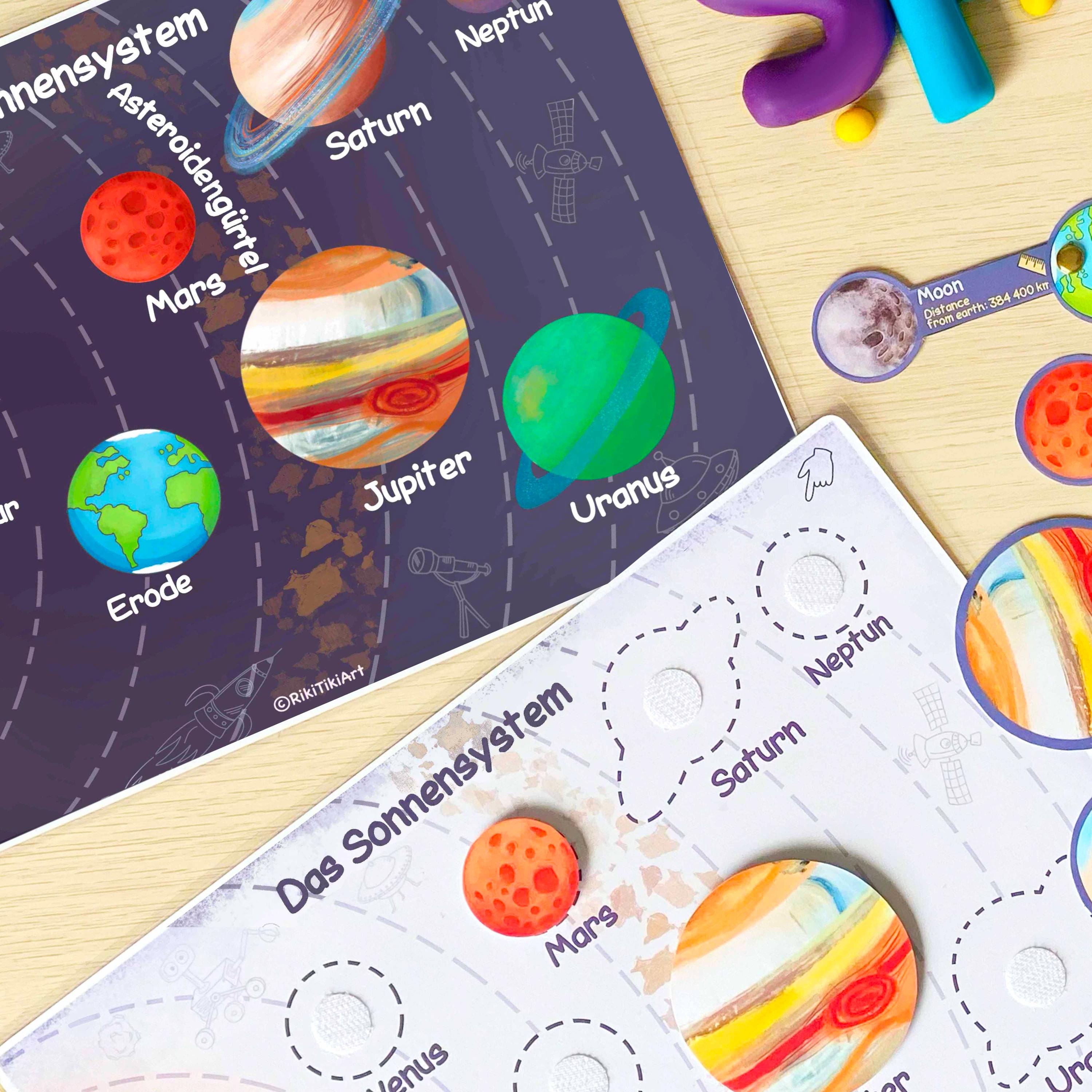 German Solar System Model Printable Astronomy Activities for Kids ...