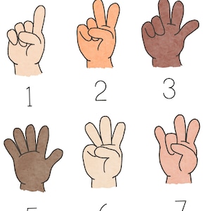 ASL Classroom Posters Set of Two Prints American Sign Language Alphabet ...