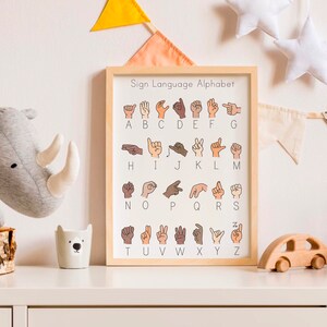 ASL Sign Language Alphabet Poster Homeschool Classroom Decor ...