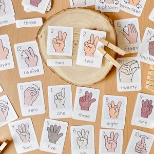 ASL Numbers Flash Cards 0-20 American Sign Language Flashcards for Kids ...
