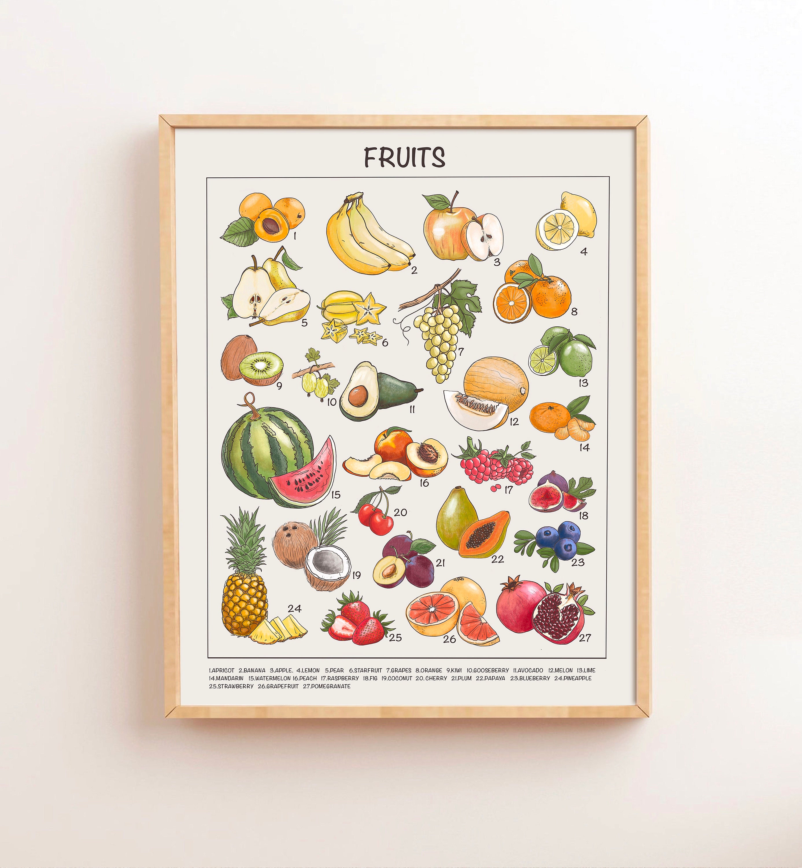 Impresión de frutas carteles educativos preescolar Homeschool | Etsy