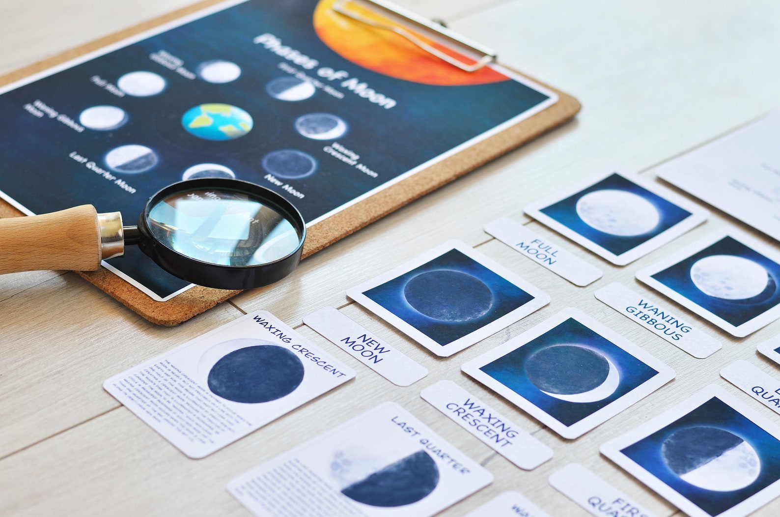 Moon Phases Full Pack Homeschool Montessori Materials | Etsy