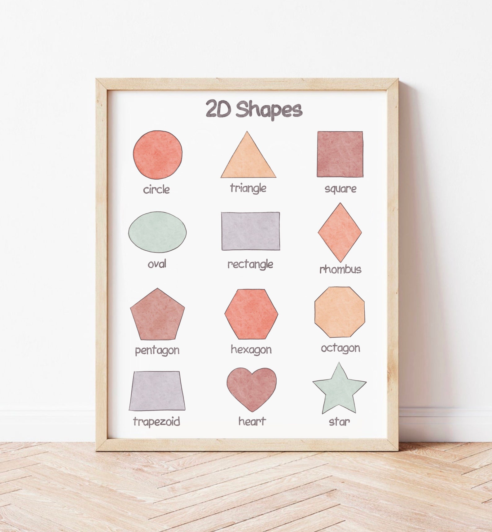 2D Shapes Poster Preschool Educational Posters for Toddlers | Etsy