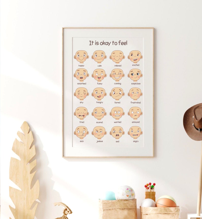 Feelings Poster for Kids Emotions Educational Poster Toddler - Etsy
