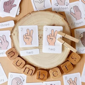 ASL Numbers Flash Cards 0-20 American Sign Language Flashcards for Kids ...