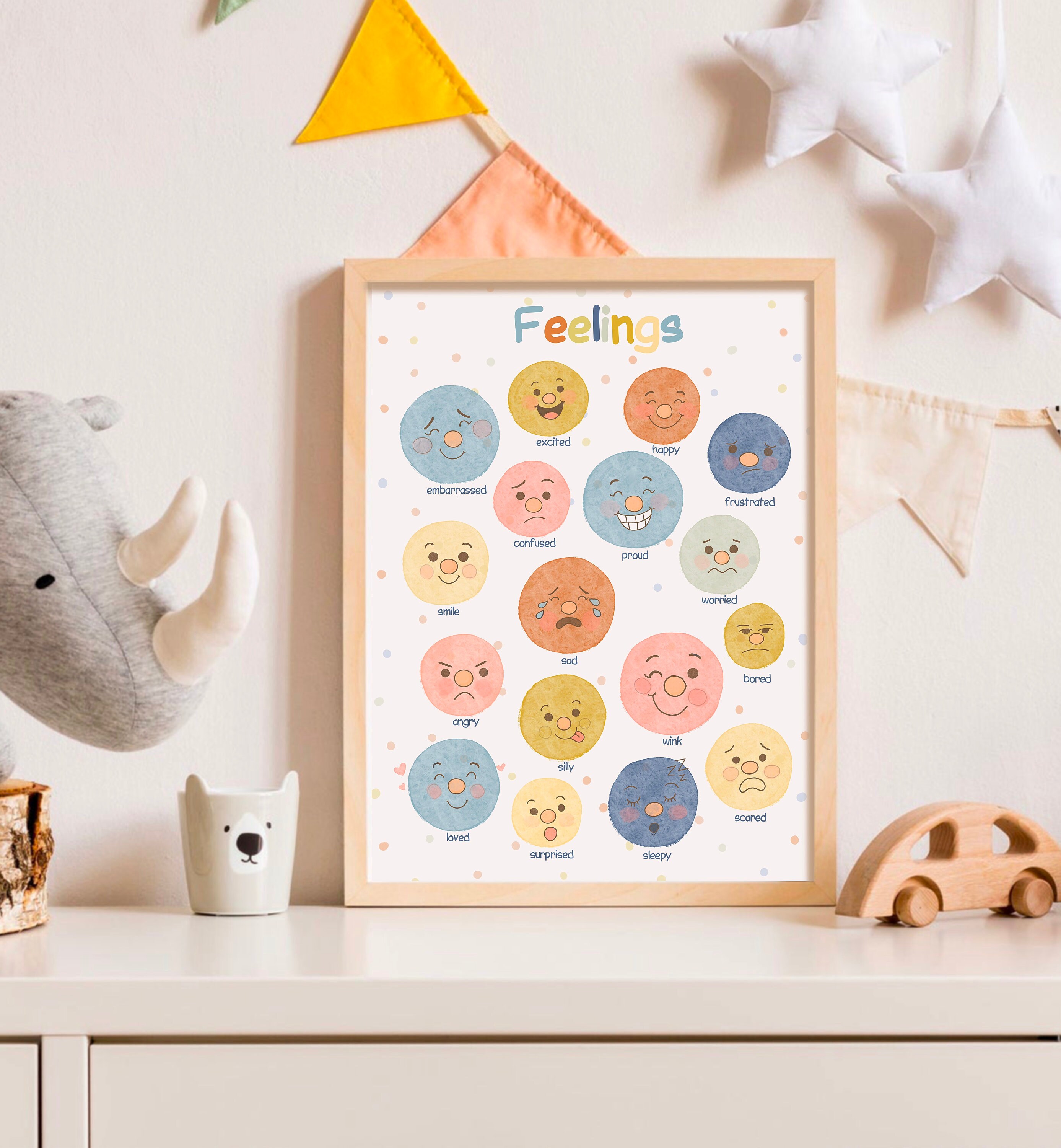 Feelings Chart Educational Posters Homeschool Downloadable - Etsy Canada