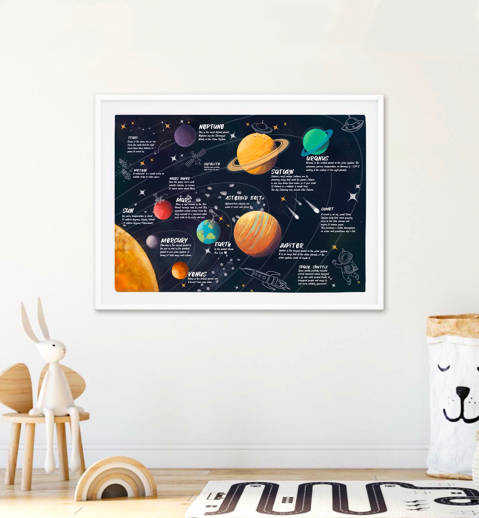 Solar System Poster Downloadable Prints Homeschool | Etsy