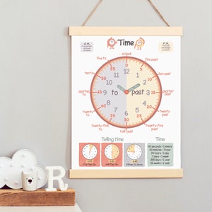 Telling Time Printable Learning Clock Poster Homeschool Educational ...