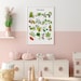 Tree Seeds Poster Homeschool Educational Posters Montessori - Etsy