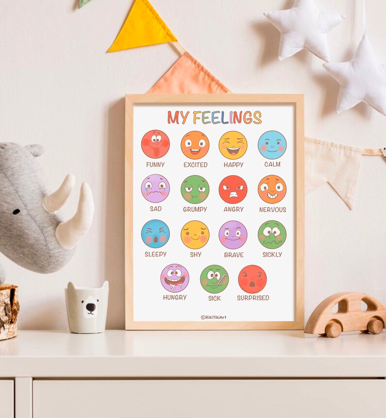 Emotions Educational Posters for Toddlers Feelings Chart | Etsy