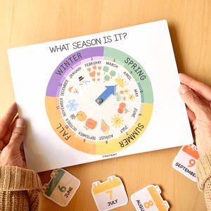 Months of the Year Printable Seasons Wheel Activity for Kids – Learn ...