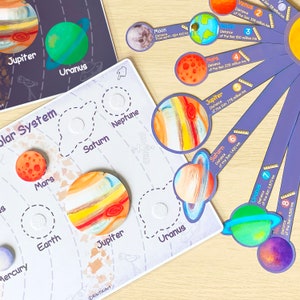 Solar System Model Printable Activity Space Learning Homeschool ...