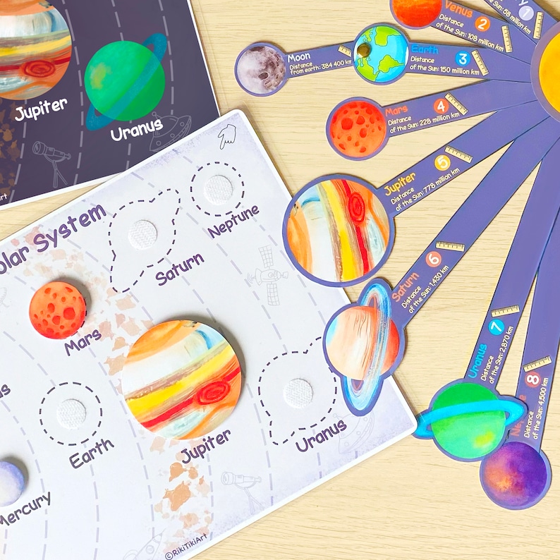 Solar System Model Printable Activity Space Learning - Etsy