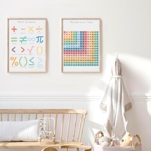 Set of 8 Math Posters Montessori Math Classroom Decor Homeschool ...