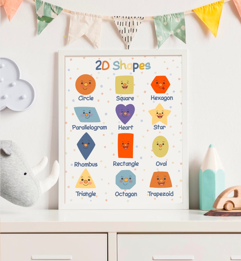 2D Shapes Educational Posters for Toddlers Montessori Learning - Etsy