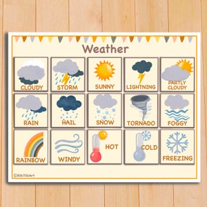 Printable Wall Calendar for Kids Classroom Perpetual Calendar Morning ...