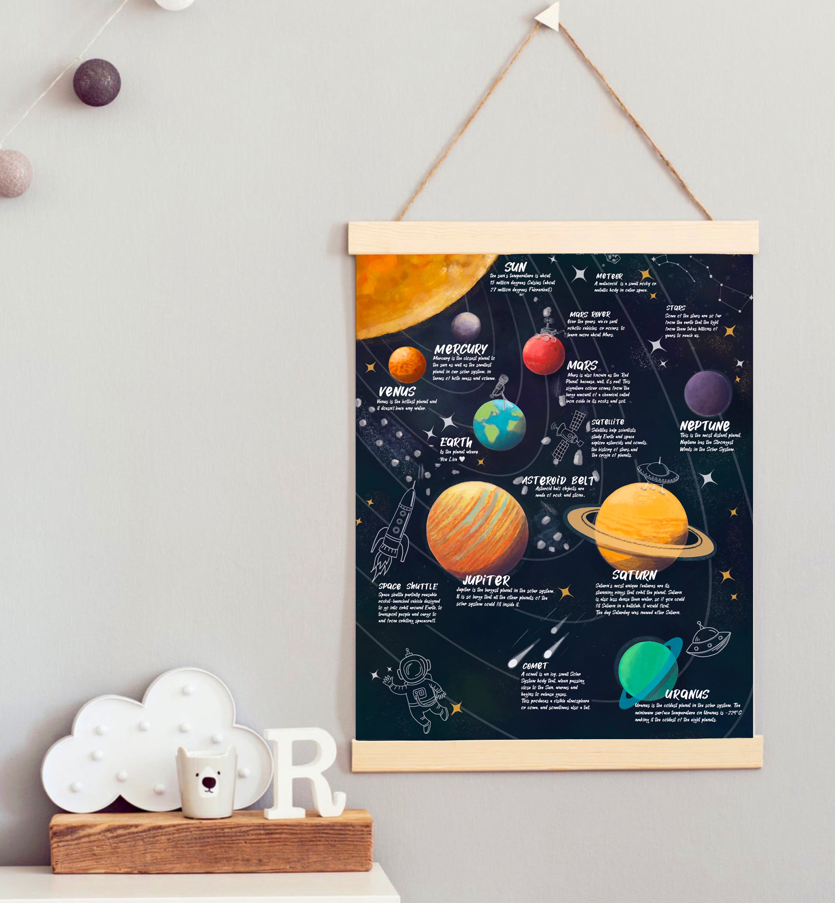 Laminated Our Solar System Learning Educational Poster