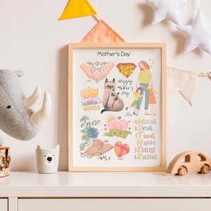 Mothers Day Poster Printable Classroom Educational Posters Playroom ...