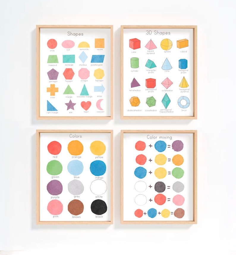 Set of 30 Educational Posters Montessori Classroom Decor Vibrant ...