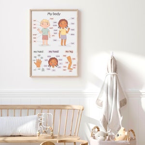 Body Parts Poster Montessori Homeschool Educational Posters for ...