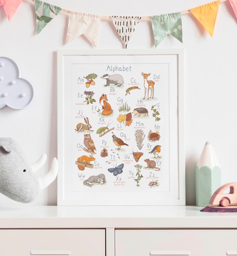 Woodland Alphabet Poster Woodland Animals Nursery Wall Art - Etsy