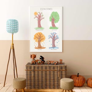 Spanish Seasons Poster Four Seasons Wall Art Montessori Tree Art ...