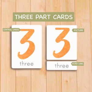 Number Flash Cards Homeschool Preschool Montessori Printable Cards Math ...