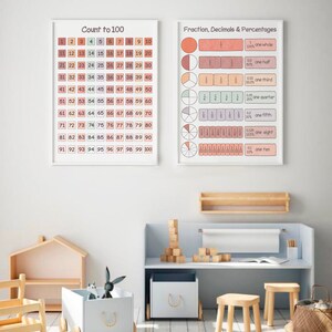 Count to 100 Chart Educational Wall Art Classroom Posters Montessori ...