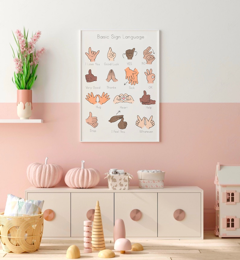 ASL Sign Language Poster, Educational Classroom Decor (digital Download ...