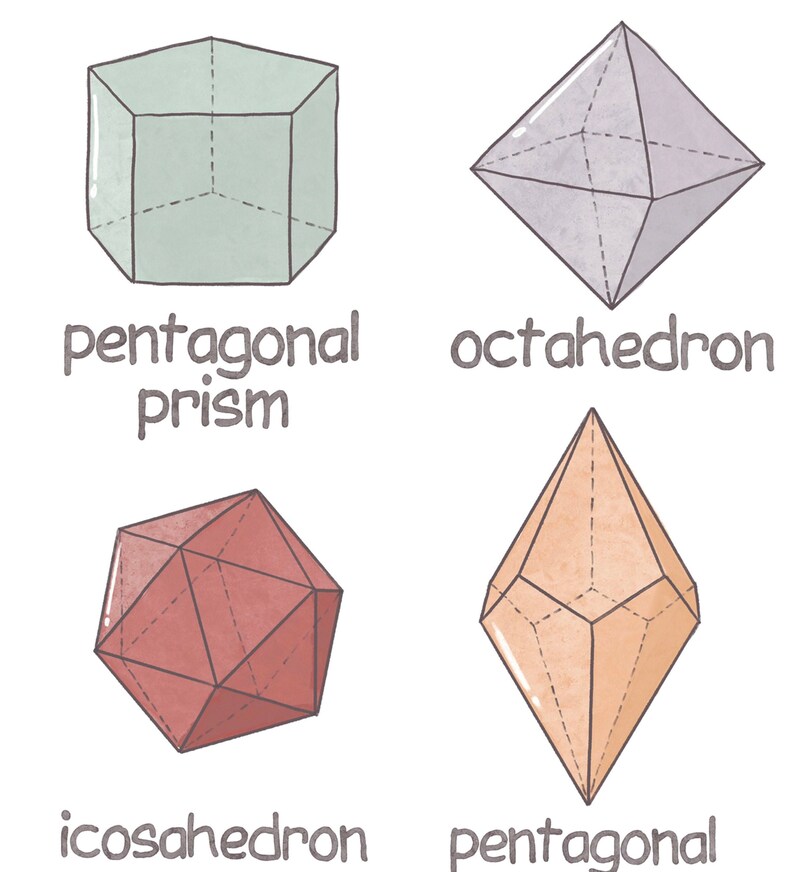 2D & 3D Shapes Posters, Classroom Educational Prints (digital Download ...