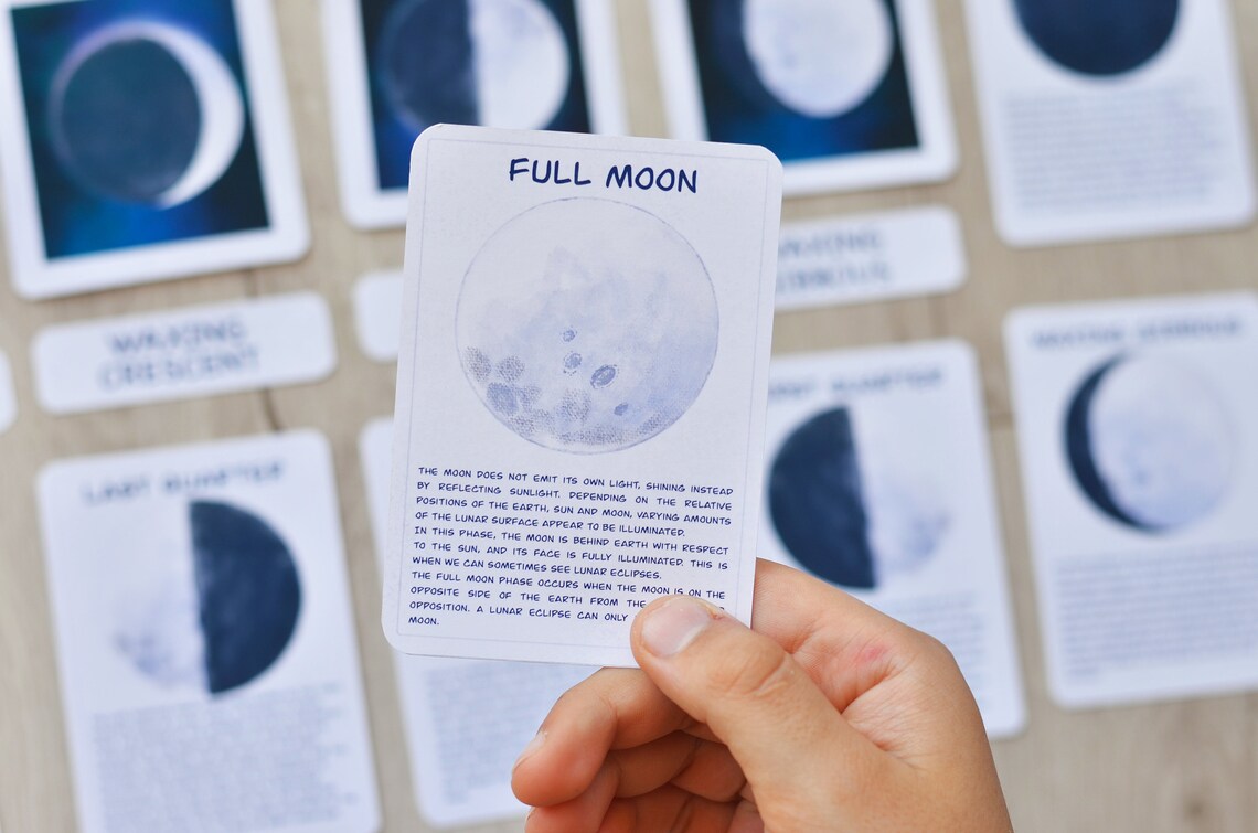 Moon Phases Full Pack Homeschool Montessori Materials | Etsy